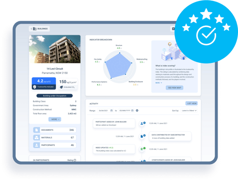 KPMG Origins | Enabling Ecosystems to Thrive